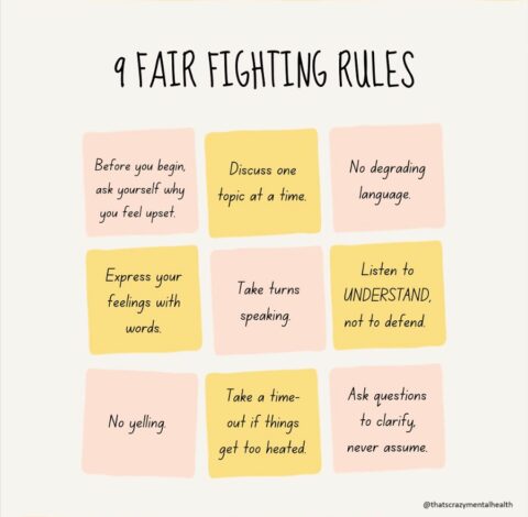 How to Disagree Without Disrespect: A Guide to Healthy “Fights” - Owens ...